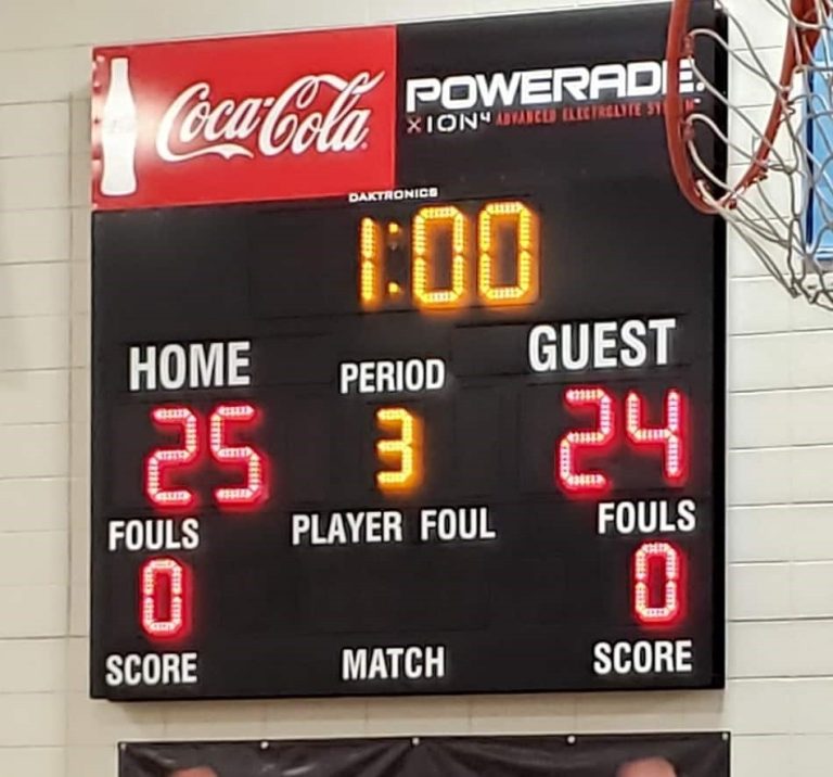 How does Volleyball scoring work?
